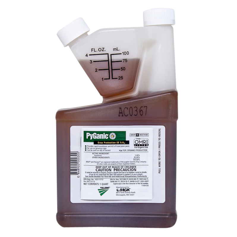 Cannabis Aphid Control– Sound Horticulture